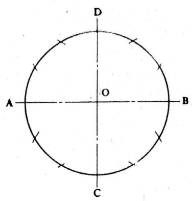 Konstruksi-Konstruki Dengan Lingkaran ~ Deny