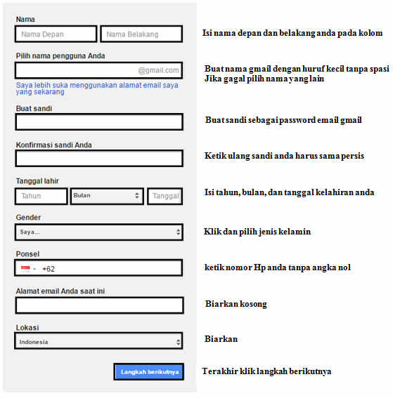 Daftar Gmail Indonesia | Cara Buat Akun Email Gmail Baru - DOWNLOAD ...