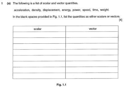 IGCSE Physics: Questions 2 - Vector and scalar quantities