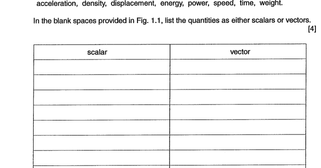 IGCSE Physics: Questions 2 - Vector and scalar quantities