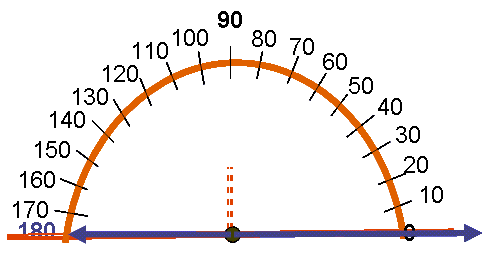 GEOMETRÍA y ÁLGEBRA