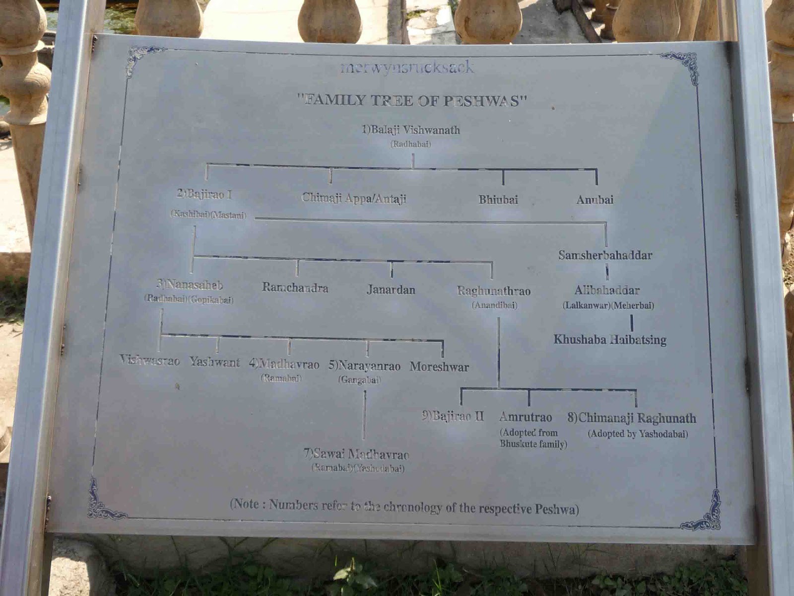 April 2012 | The journey of a thousand miles begins with one step