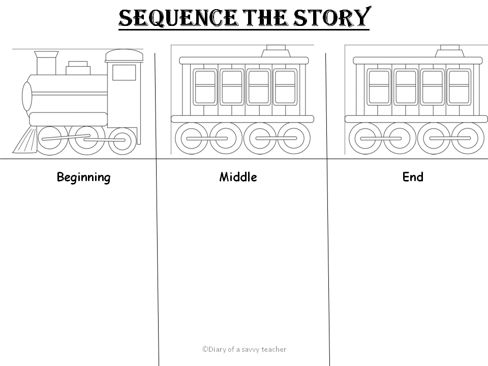 Diary Of A Savvy Teacher
