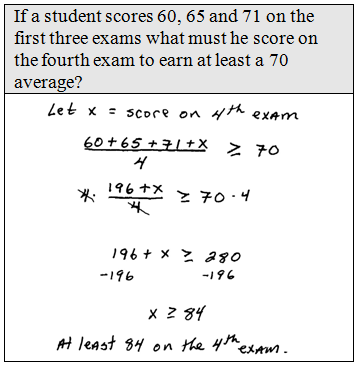 OpenAlgebra.com: Free Algebra Study Guide & Video Tutorials