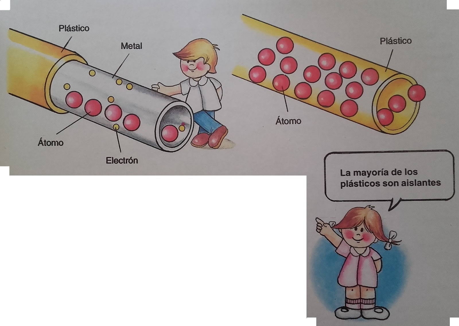 I.E.A.Piamonte: IEAP ELECTRONICA