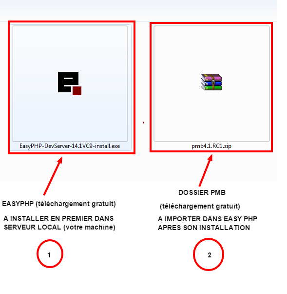 Tutoriel : 10 images pour installer PMB à yeux fermés ! ~ TECHNOVEILLE