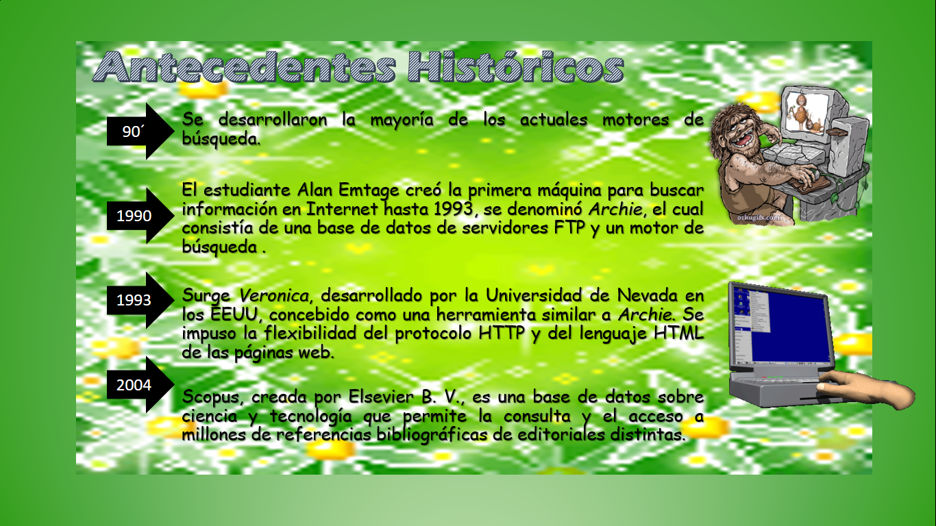 Internet e Investigación: Historia