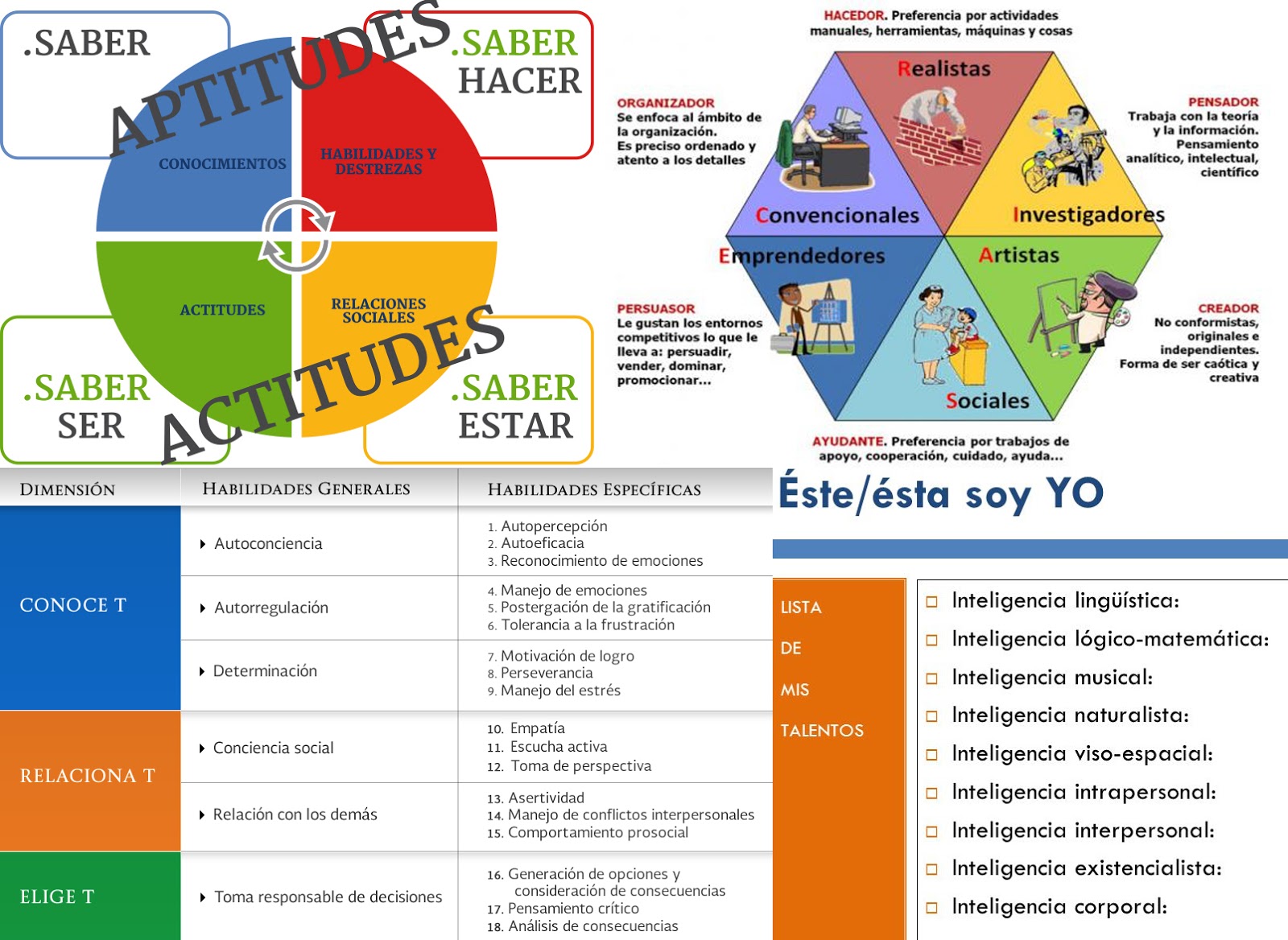 JAS vida futura: Habilidades que se necesitan para tener éxito ...