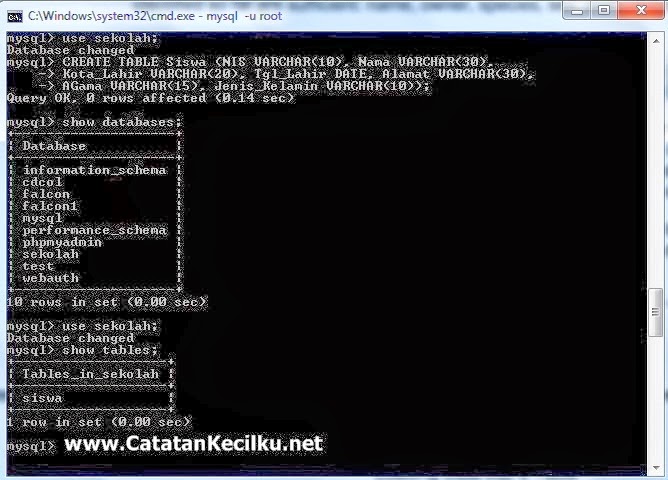 Whats On Your Mind Membuat Database Dengan Command Prompt
