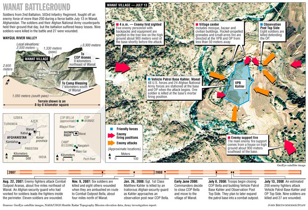 DIDI : Автомат Федорова в Финляндии : История оружия