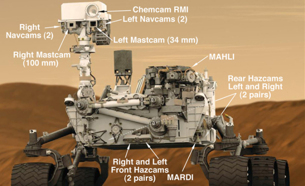 Orbiter.ch Space News: Mars Rover Curiosity Arm Tests Nearly Complete