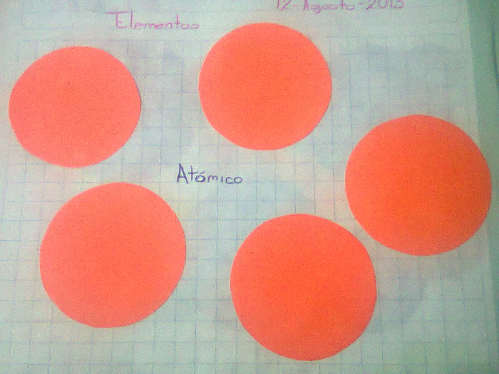 Quimica 1: Elemento, Compuesto y Mezcla