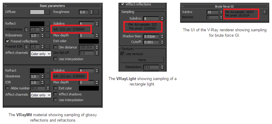 CG Taiwaner 台灣人玩動畫: VRay Adaptive sampling自適應採樣官方圖解