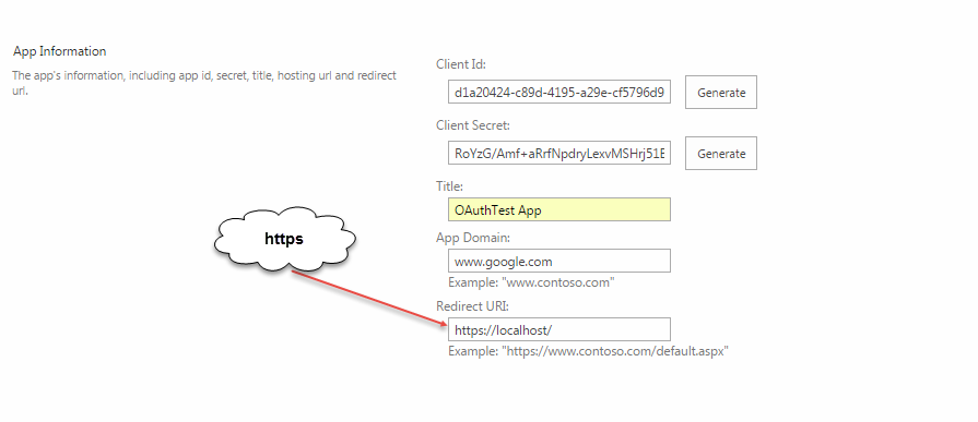 SharePoint Online (O365) OAuth Authentication | Authorizing REST API ...