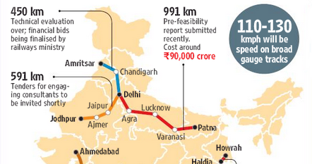 SENTHIL KUMAR: Diamond Quadrilateral