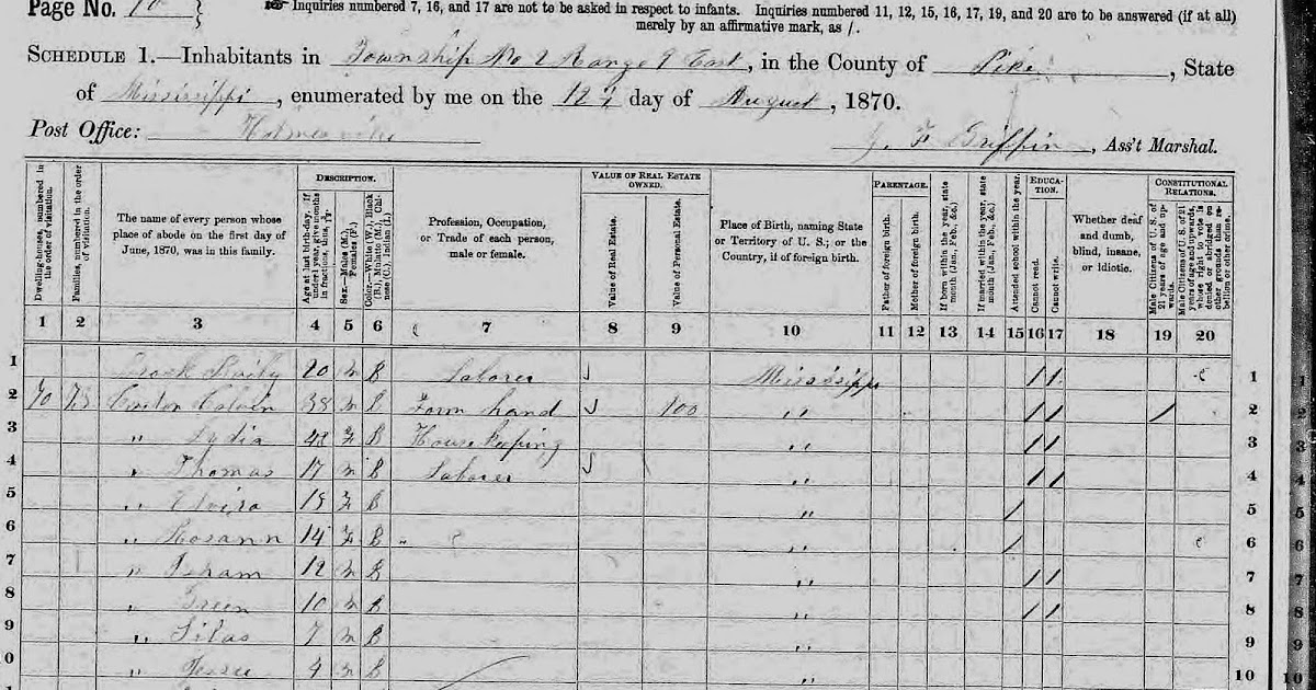 Brumfield Genealogy and other Branches and Trees: Six Degrees of ...