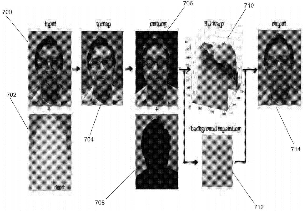 Pelican Imaging Proposes Depth-Assisted Perspective Distortion ...