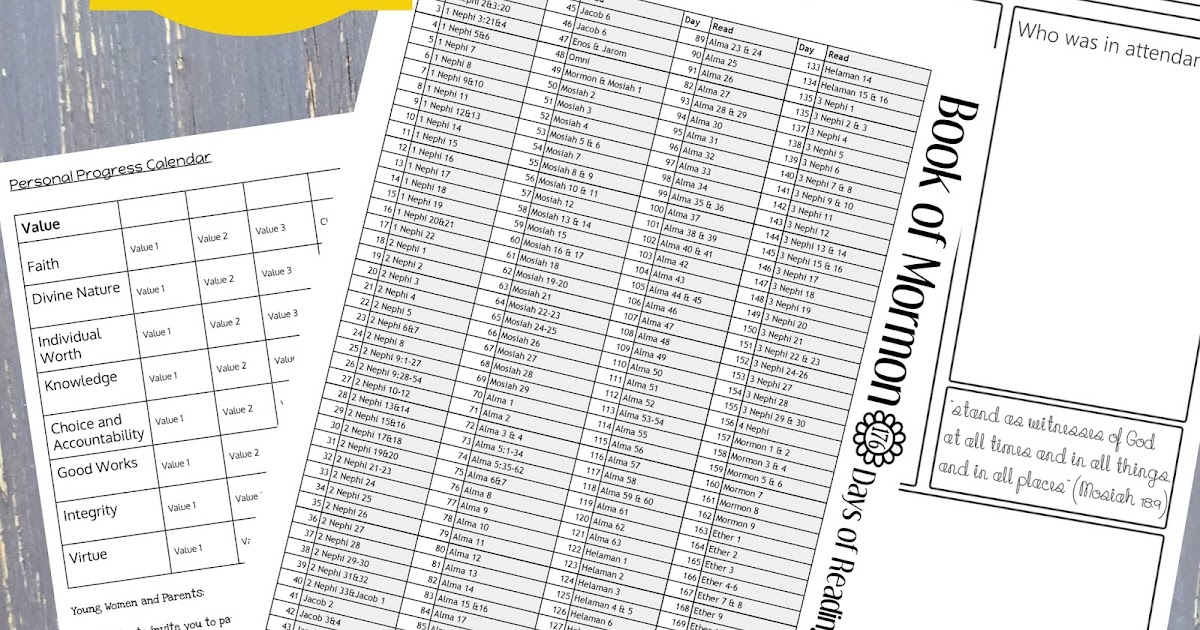 Life's Journey To Perfection: Personal Progress Ideas