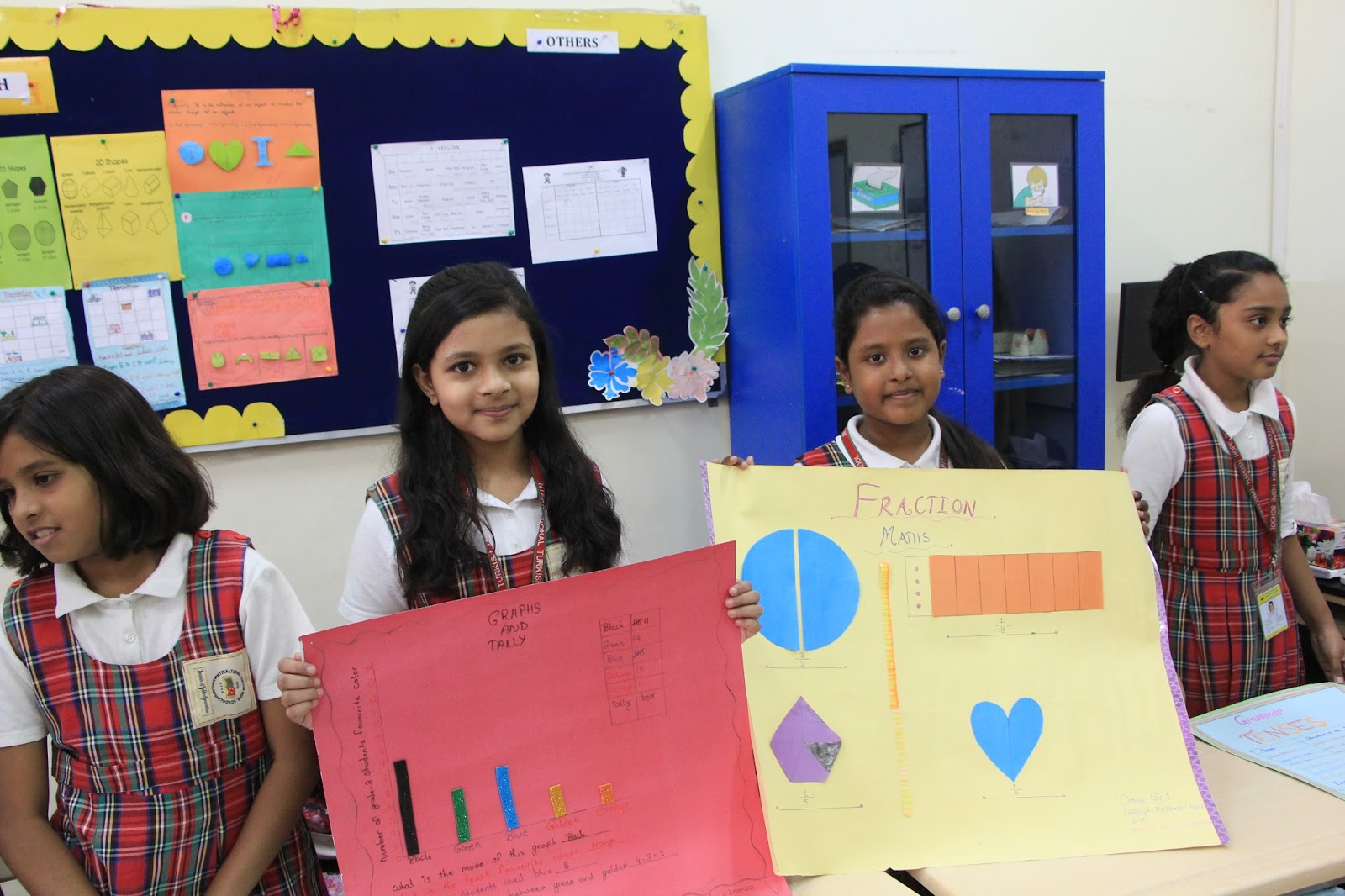 ITHS Uttara PreSchool and Primary Section: Grade 1-5 Project Show