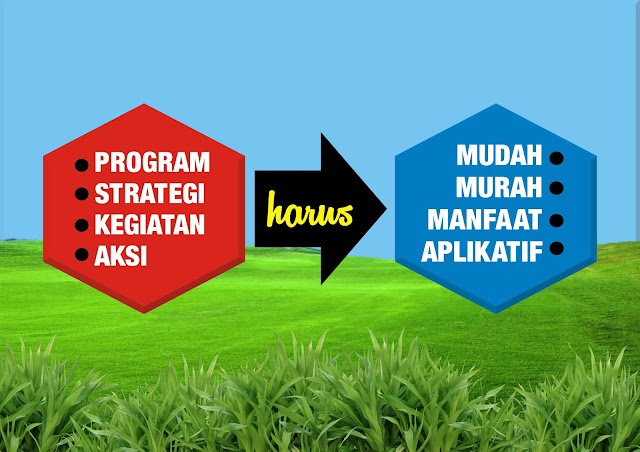 5 INDIKATOR KEBERHASILAN PROGRAM