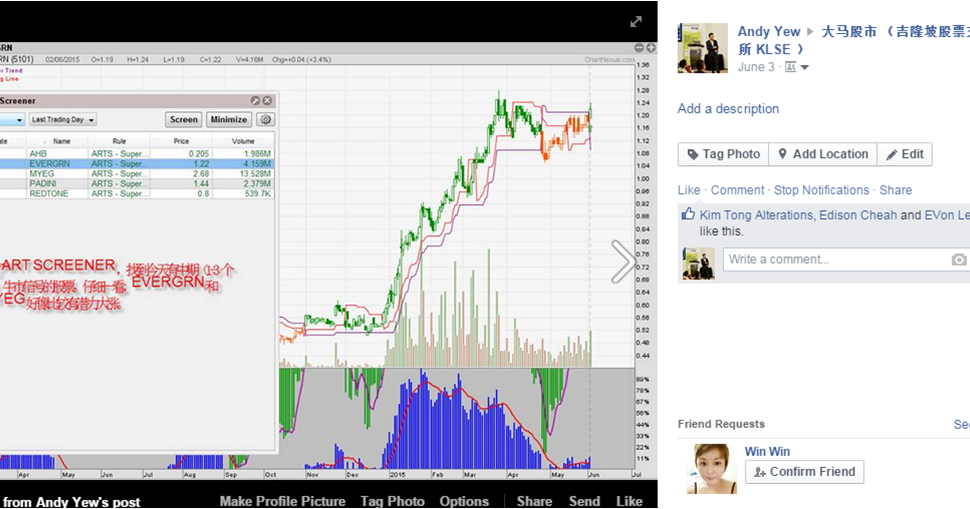 Singapore Stocks | How To Trade CFD | Andy Yew 游俊昌