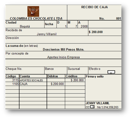 soportes contables: SOPORTES CONTABLES