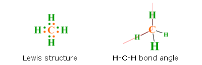 Chemistry Partner: Molecular Geometry: Compounds With Tetrahedral Shapes