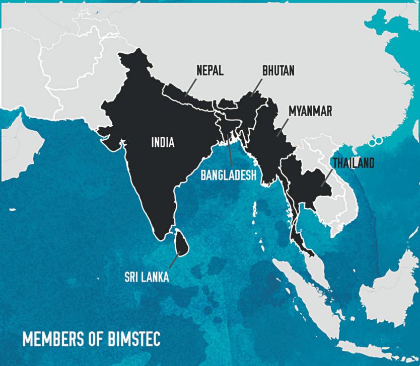 BIMSTEC and India - Seeker's Thoughts