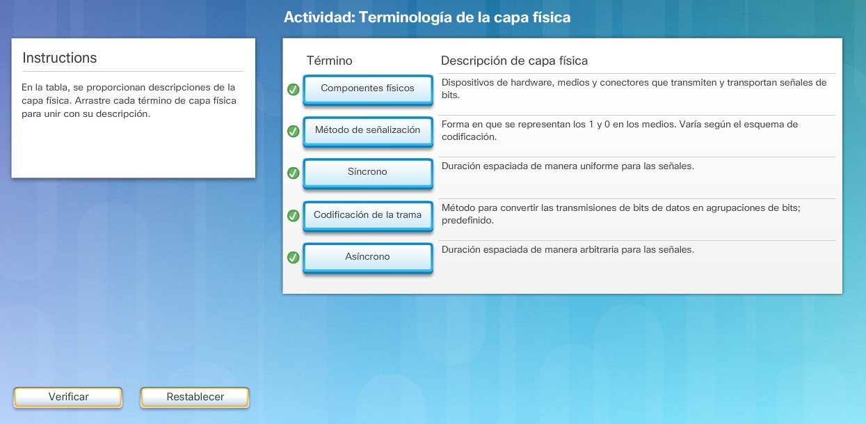 Características de la capa física - CCNA V6.0