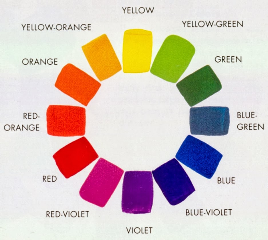 BHCC paint: Painting 2: Color Wheel Review