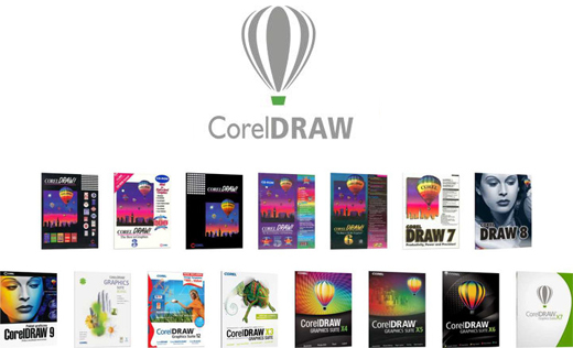 Mundo Das Marcas: COREL