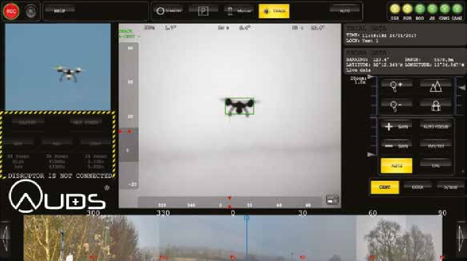 A Gatwick installato il sistema anti drone AUDS, ecco come funziona ...