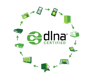 What Is DLNA? [Explained]
