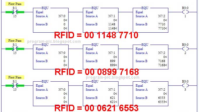 Rfid Application For Allen Bradley Plc Using Rfid Usb Reader And Arduino