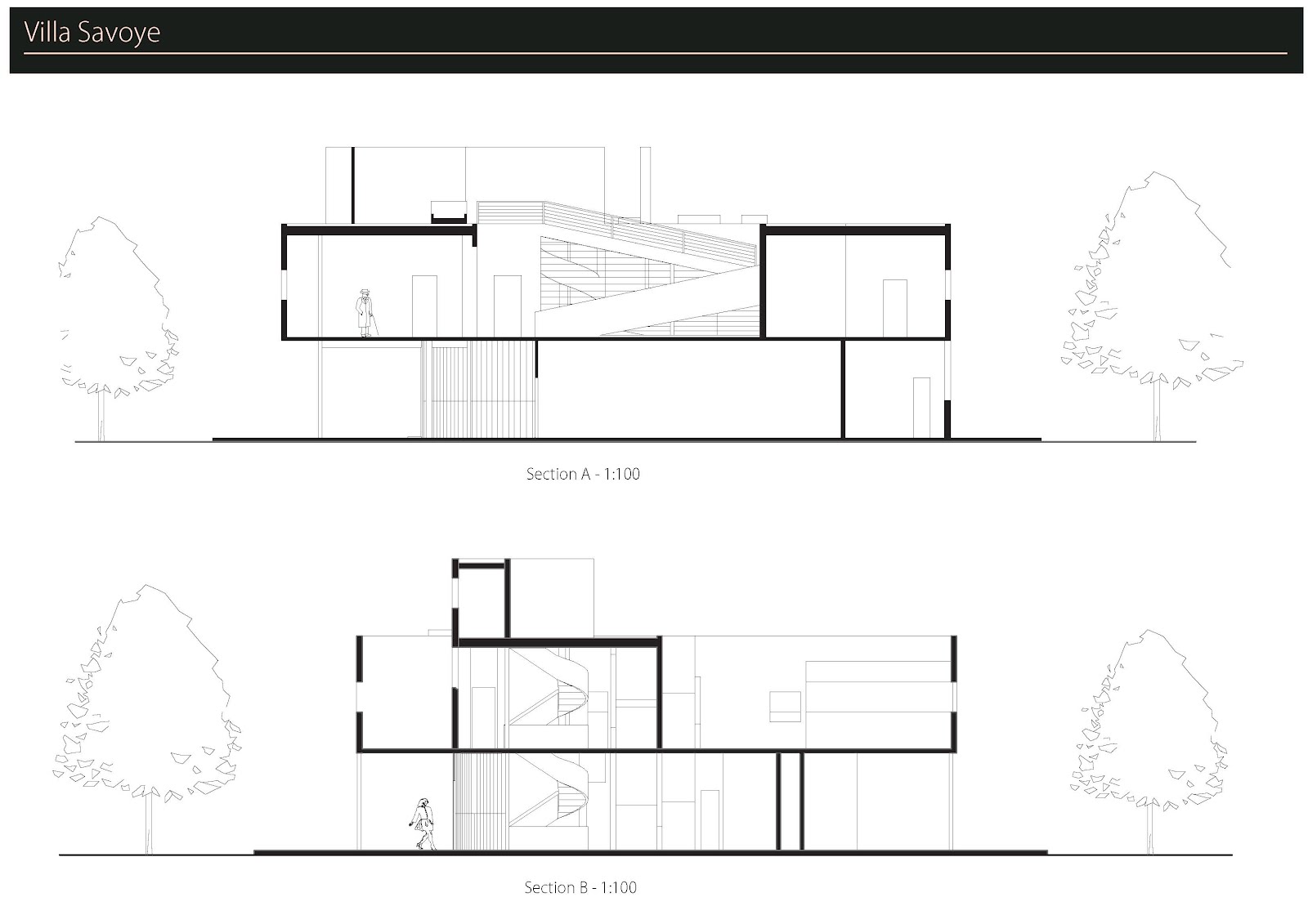 Villa Savoye Ramp Dimensions