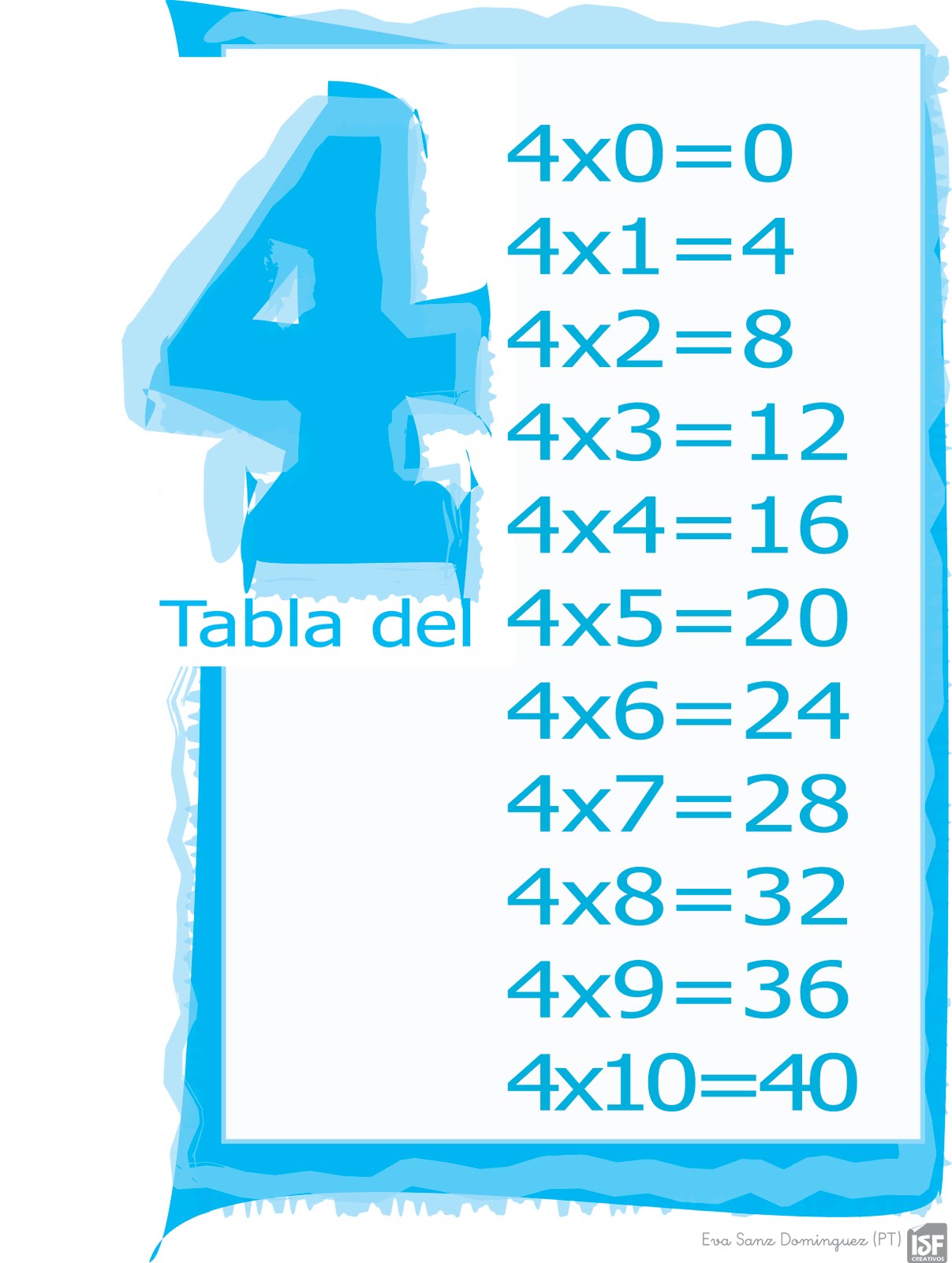 Recursos para PT: 2011