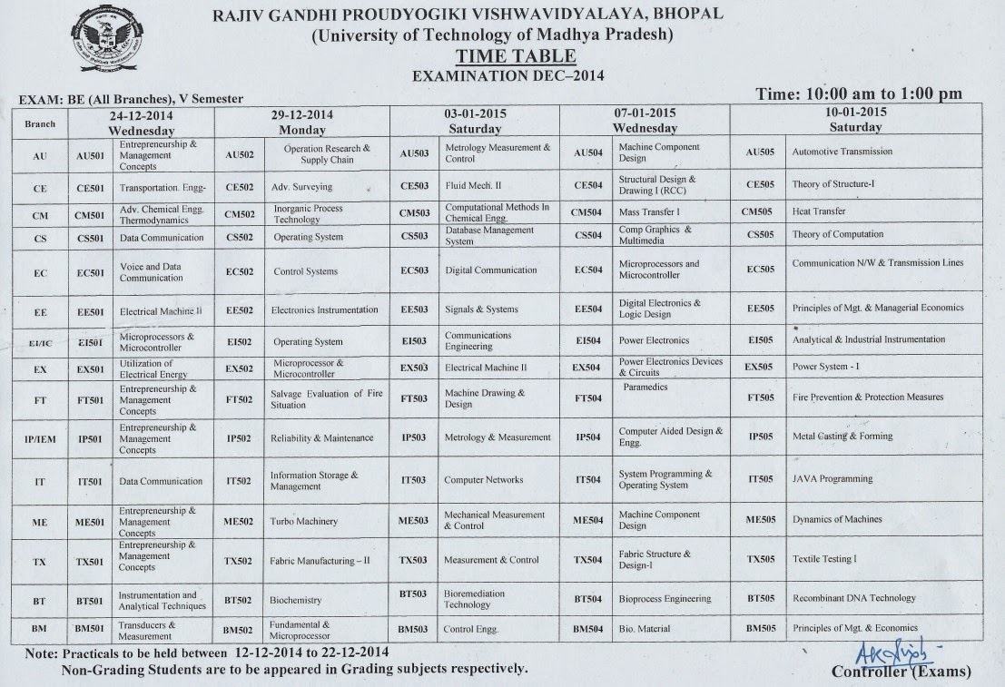 RGPV B.E 5th Sem (Grading) Exam Time Table 2014-2015 | RGPV Examination Time Table
