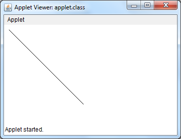 Draw Lines using Applet