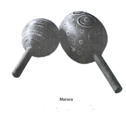 Music Class CEAD Christian School (Documentos): Instrumentos Musicales ...