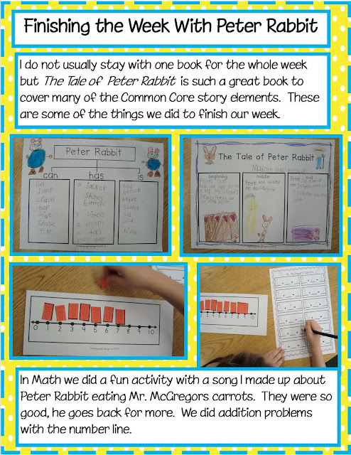 Golden Gang Kindergarten: April 2013