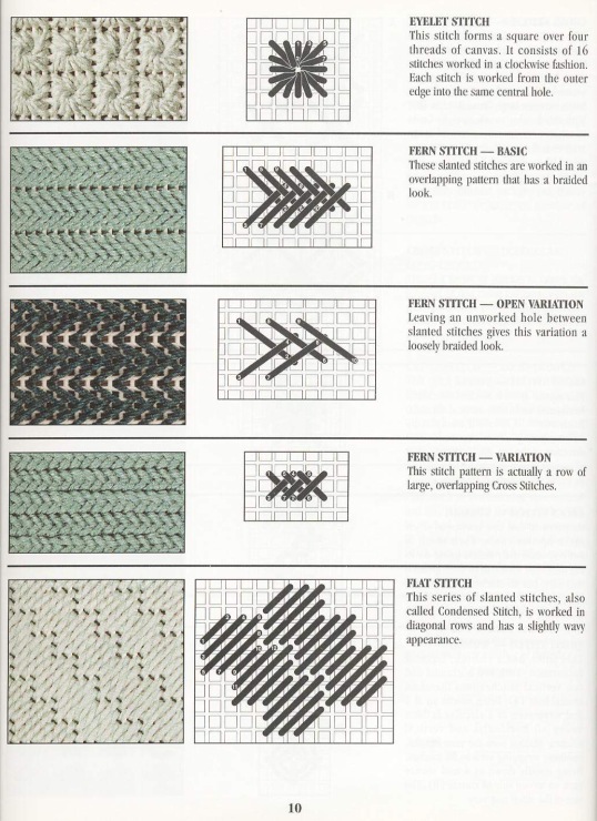 Plastic Canvas Stitch Pattern Dictionary | Wen's Notes