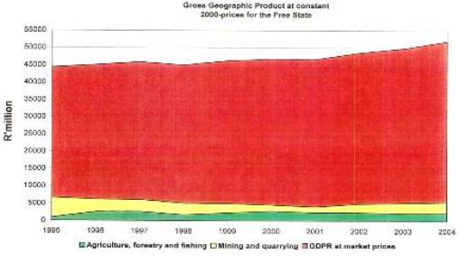 STES DE NECKER'S GENERAL WEBSITE AND BLOG FOR GENERAL MATTERS ...