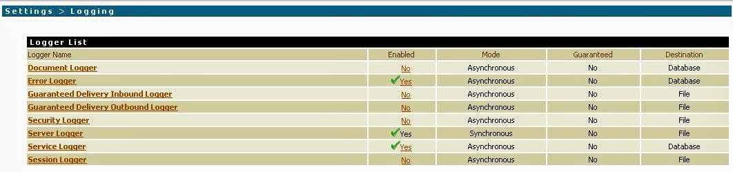 webMethods: WebMethods -1: Audit Explained