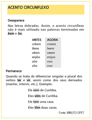 Arca dos Sonhos e dos Saberes: Sobre o uso do acento circunflexo...