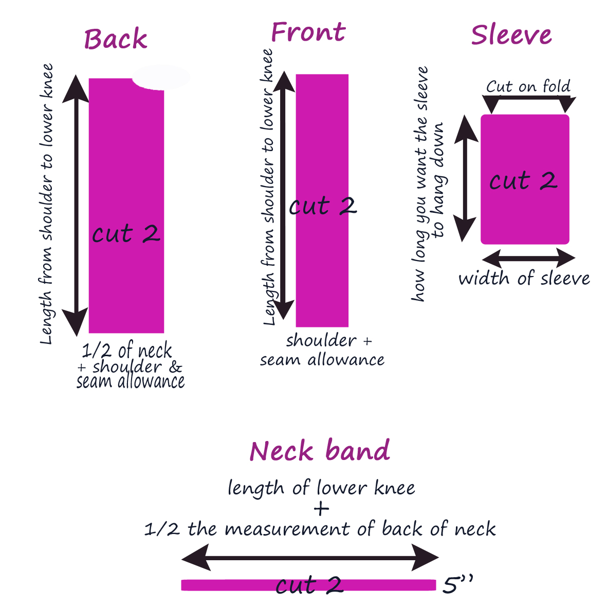 Chibi's Cosplaying chaos: Making the Captain's Haori