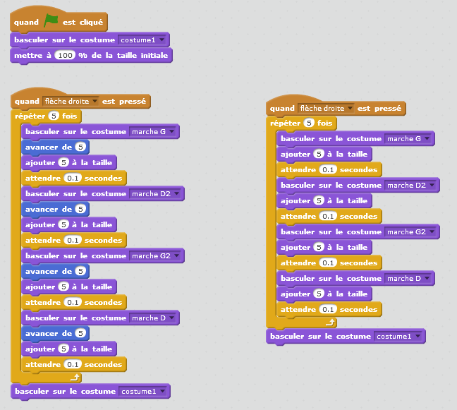 Scratch - Lutins Star Wars/ R2D2