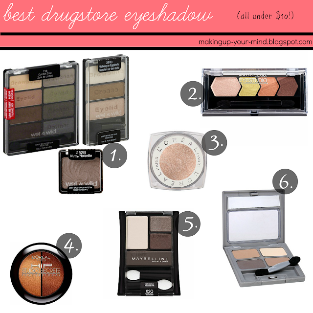 makeup your mind: Best Drugstore Eyeshadow.. all under $10!