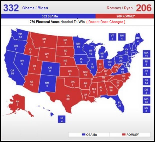 THE BIGGEST FATTEST BLOG