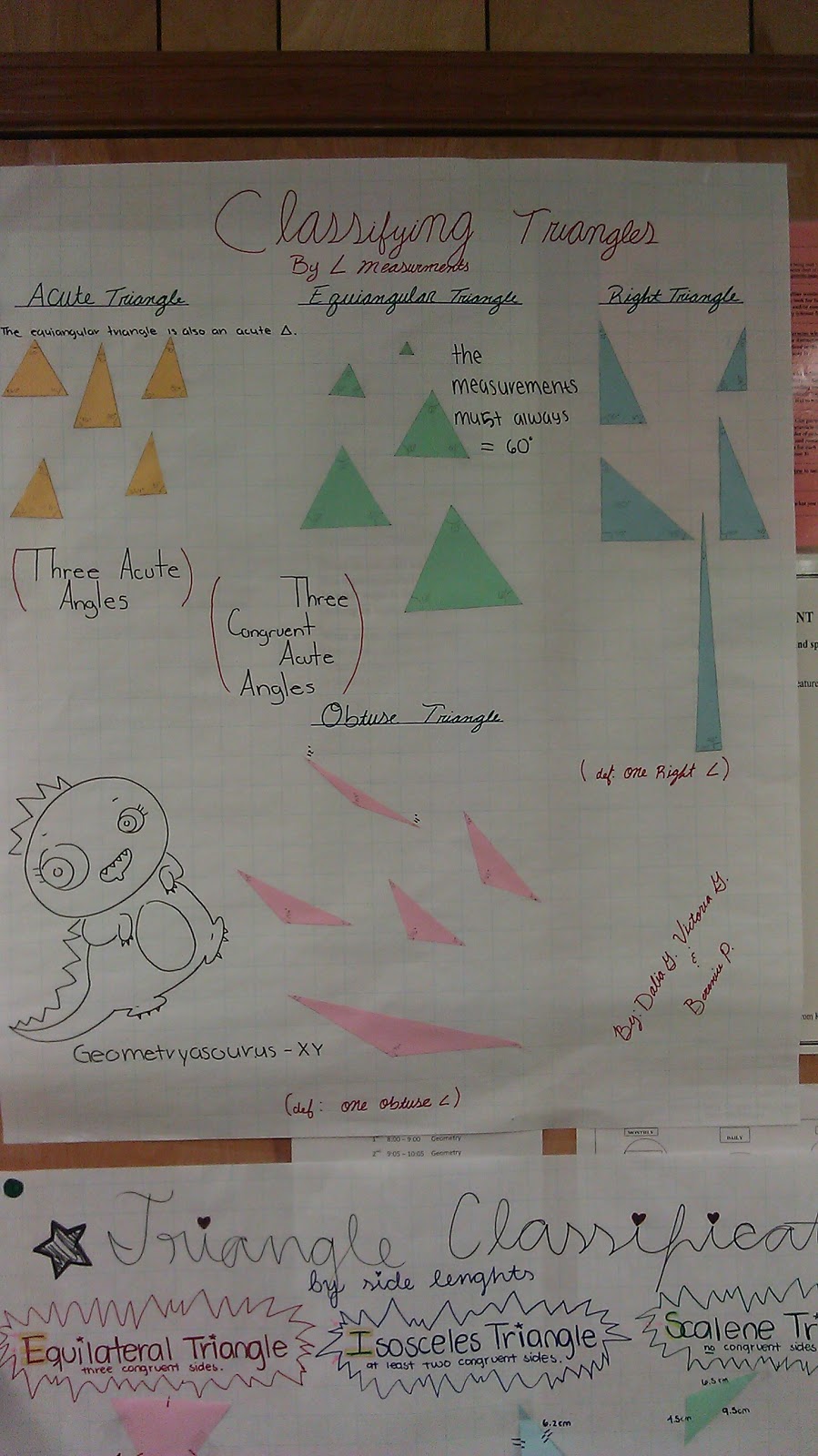 Teaching Garden: A Classifying Triangles Activity