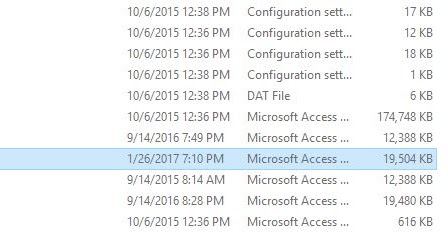 Remote Sensing and GIS - Tutorials and Data Download. : SWAT Soil Data ...